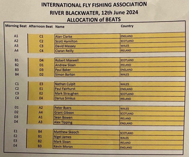 2025 Rivers International, R. Blackwater, Ireland, 12th June 2025 ...